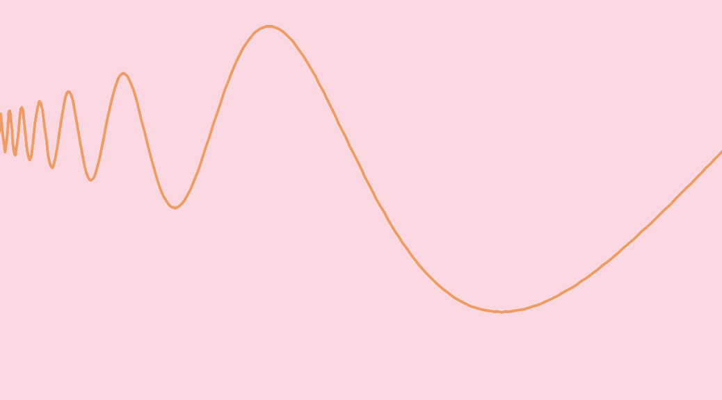 A continuous function which is not of bounded variation | Math ...