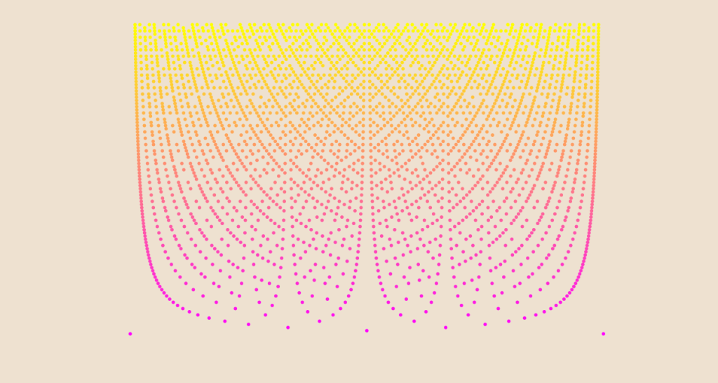 Reciprocal Thomaes Function Image Math Counterexamples