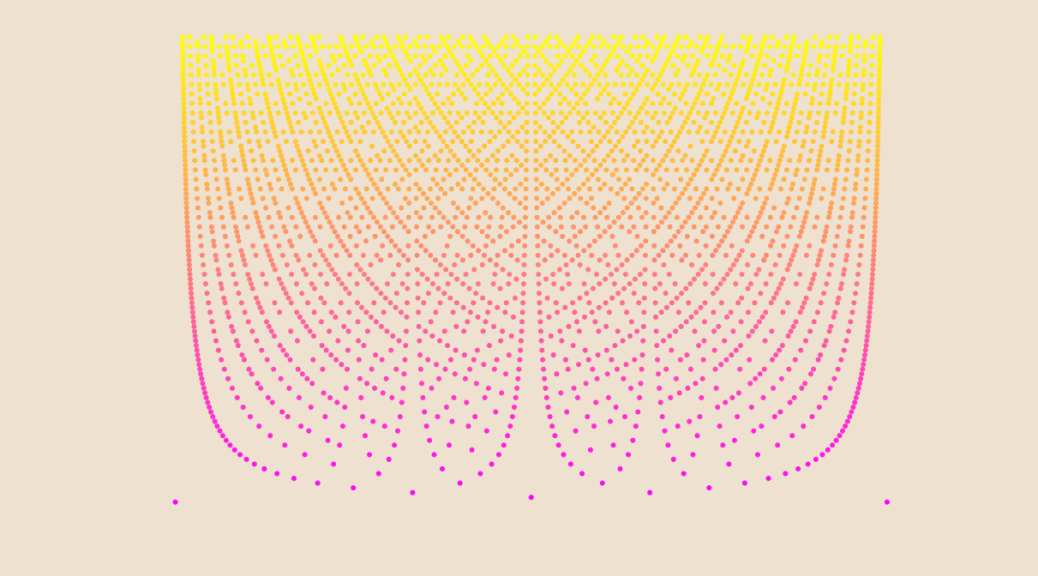 A Nowhere Locally Bounded Function Math Counterexamples