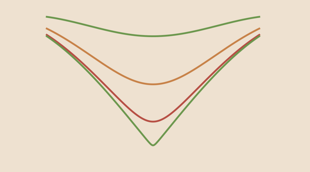 Counterexamples Around Differentiation Of Sequences Of Functions Math