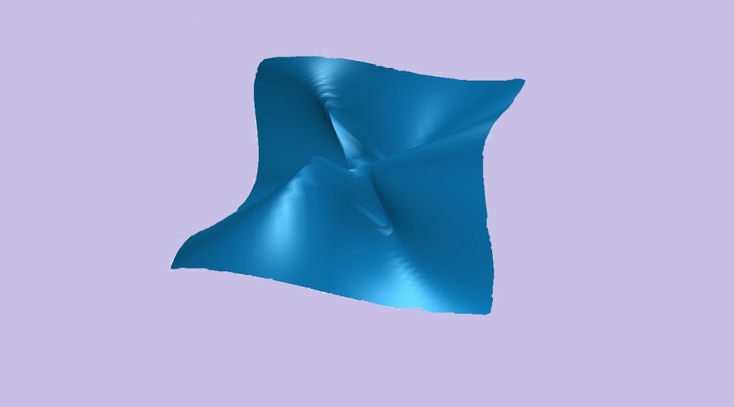 Continuity Of Multivariable Real Functions Math Counterexamples