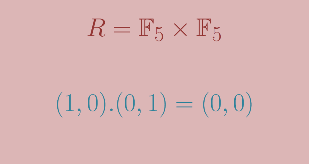 Ring Whose Characteristic Is Prime Having Zero Divisor Image Math Counterexamples