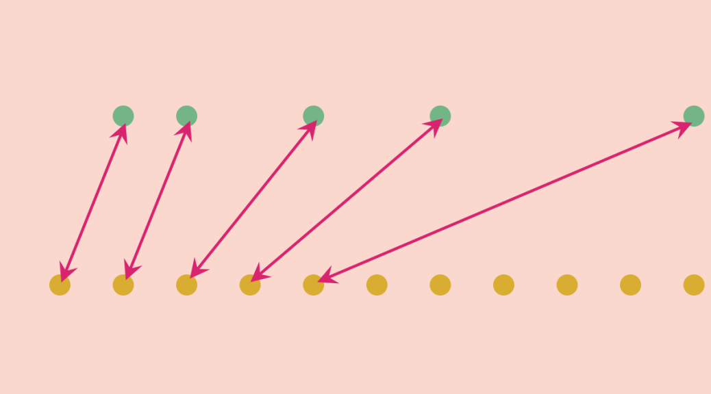Counterexamples around cardinality (part 1) | Math Counterexamples
