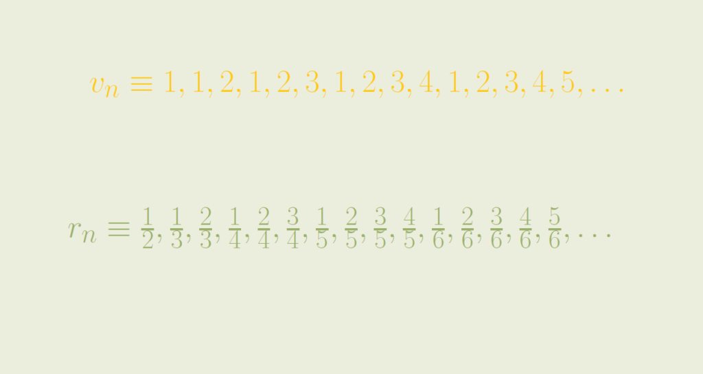 limit-points-of-real-sequences-image | Math Counterexamples