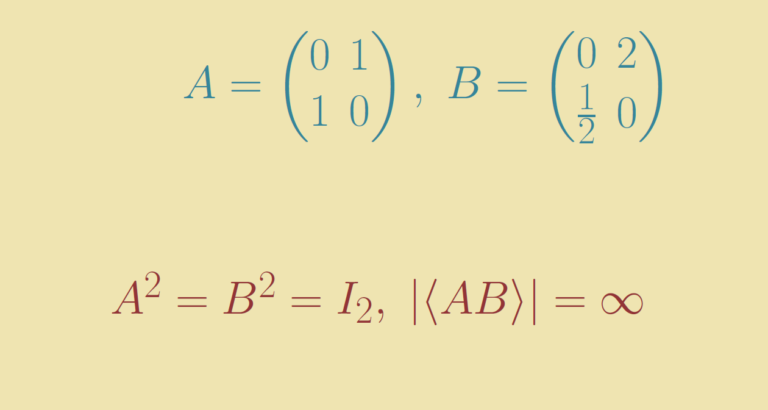 subset-of-elements-of-finite-order-of-a-group-image | Math Counterexamples