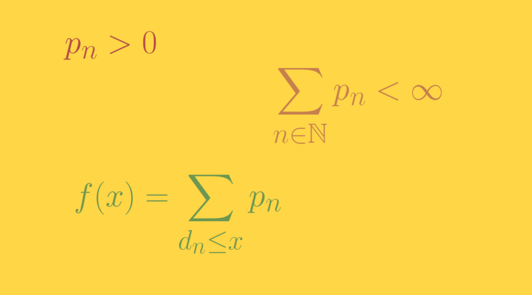 A Monotonic Function Whose Points Of Discontinuity Form A Dense Set Math Counterexamples