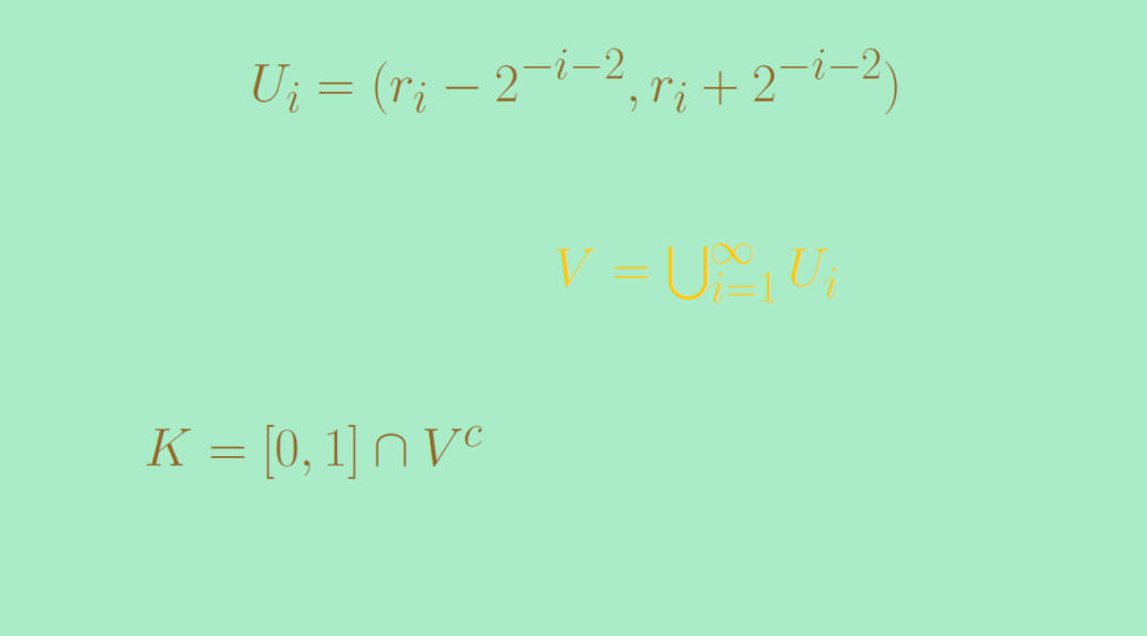Math Counterexamples | Mathematical exceptions to the rules or intuition