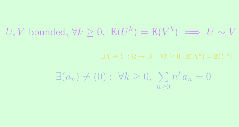 Uniqueness Moments Of Random Variables Image Math Counterexamples